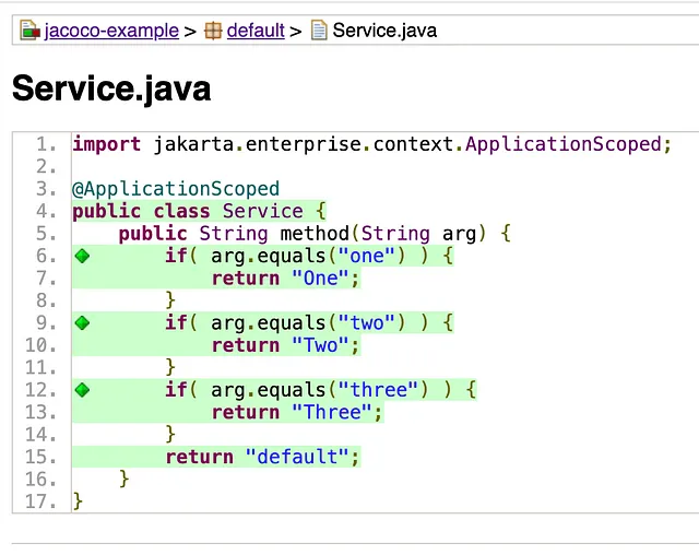 Software Crafting Chronicles